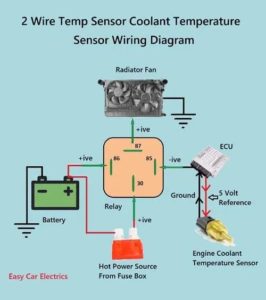 1, 2 & 3 Wire Coolant Temperature Sensor Wiring Diagram