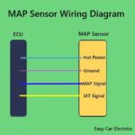 What Is MAP Sensor, Its Function, Location & Working