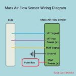 3, 4, & 5 Wire MAF Sensor Wiring Diagram - Easy Car Electrics