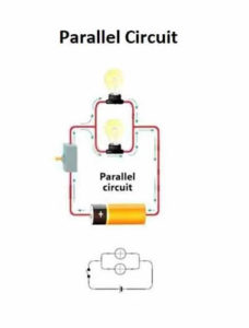 Car Electrical System Basics, Function, Working, Diagram - Learn ...