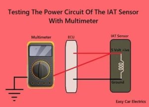 How To Test Intake Air Temp (IAT) Sensor With Multimeter