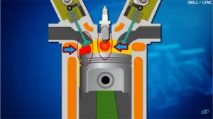 Car Knock Sensor: What it Does, How it Works & Why it Occurs